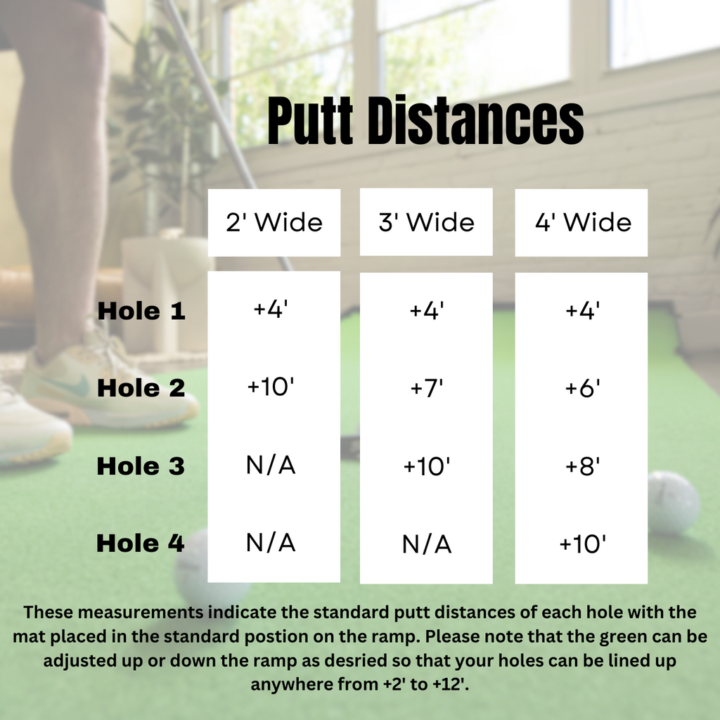 PuttUp® Ramp + Putting Mat (Simulate Longer Putts) - BirdieBall